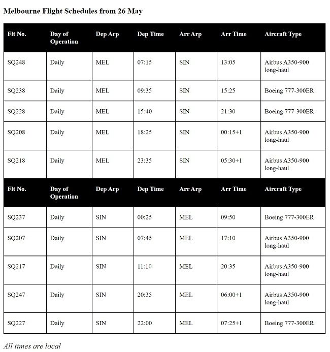 Melbourne Flight Schedules from 26 May